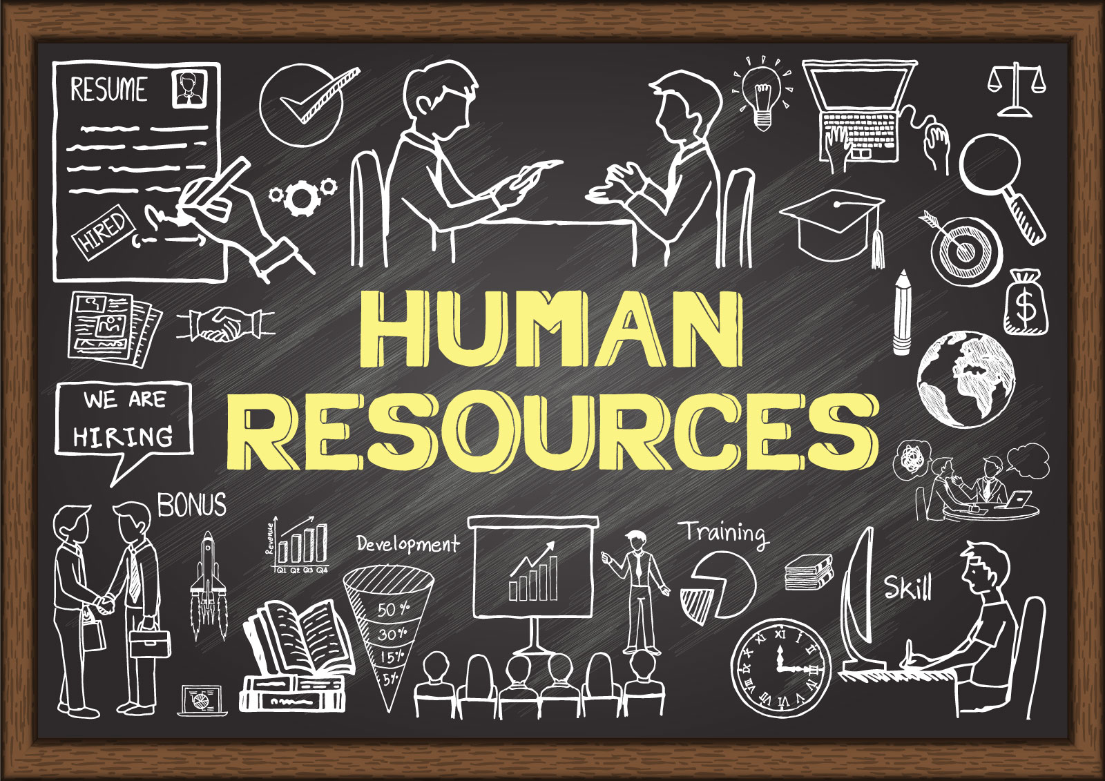 HR medewerker - Logchies